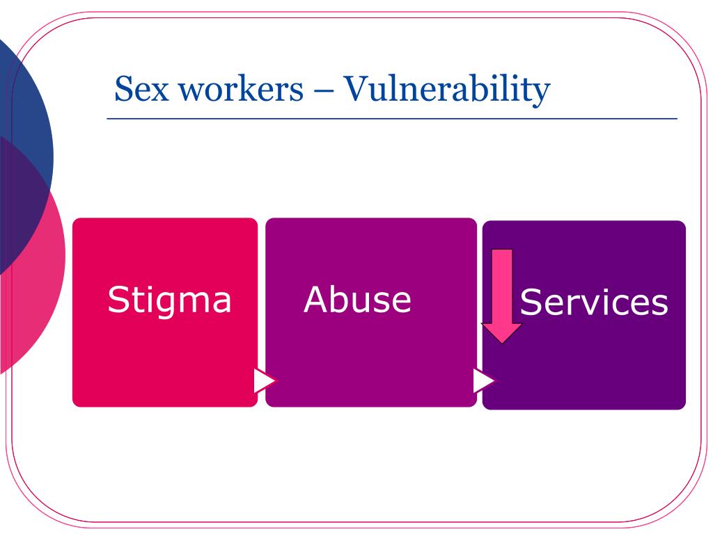 Ppt Addressing Sex Work In Camps Settings Why Do We Need To Do This