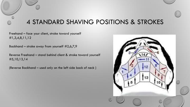 PPT - Shaving PowerPoint Presentation - ID:6109346