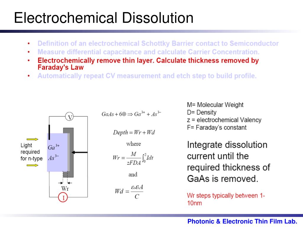 PPT - Electrochemical capacitance-voltage and Photovoltage spectroscopy ...