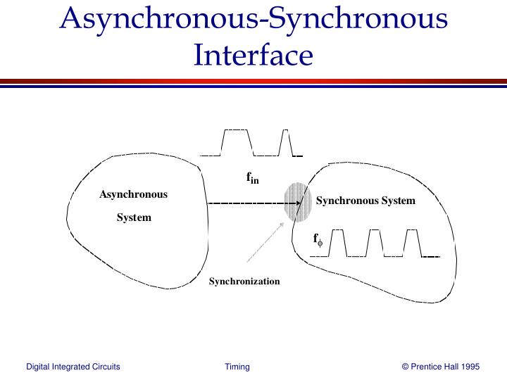 PPT - Self-timed and asynchronous design PowerPoint Presentation - ID:6109520