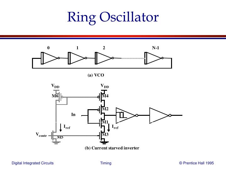 PPT - Self-timed and asynchronous design PowerPoint Presentation - ID ...