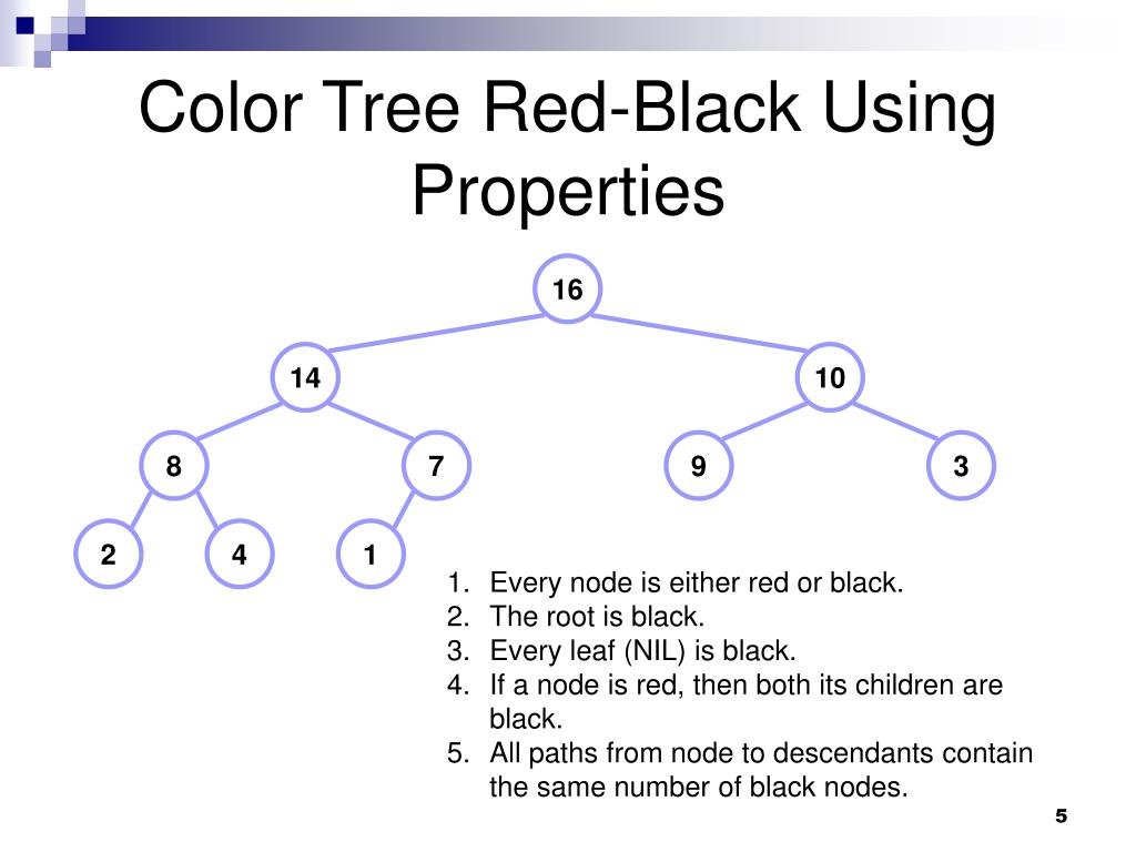 PPT - Red-Black Trees By Mary Hudachek-Buswell PowerPoint Presentation ...