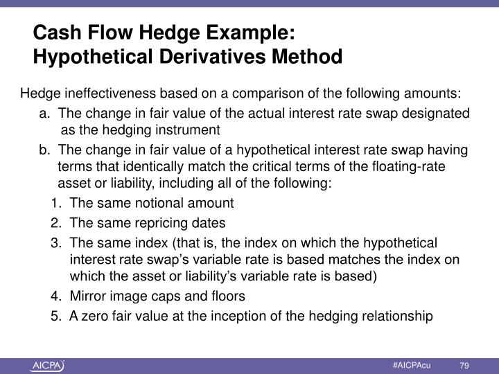 PPT - Accounting for Interest Rate Derivatives FAS ASC 815 PowerPoint ...