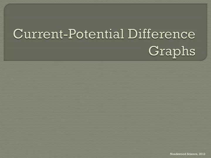 PPT - Current-Potential Difference Graphs PowerPoint Presentation, free ...