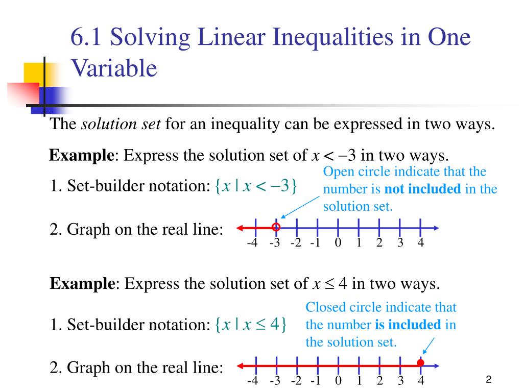 PPT - 6.1 Solving Linear Inequalities in One Variable PowerPoint ... PPT - 6.1 Solving Linear Inequalities in One Variable PowerPoint ...