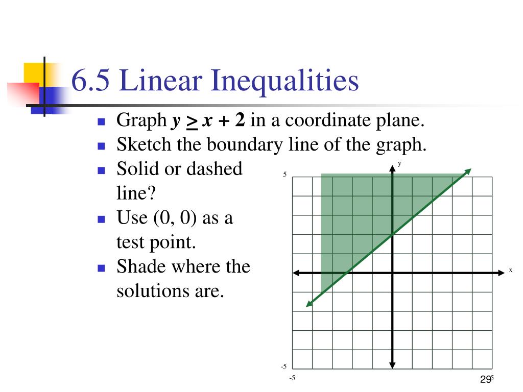 PPT - 6.1 Solving Linear Inequalities in One Variable PowerPoint ... PPT - 6.1 Solving Linear Inequalities in One Variable PowerPoint ...