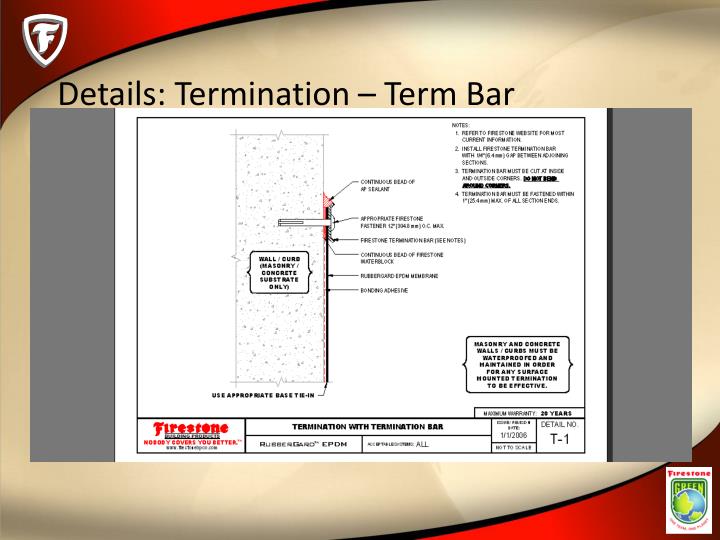 PPT - Firestone Building Products PowerPoint Presentation - ID:6111297