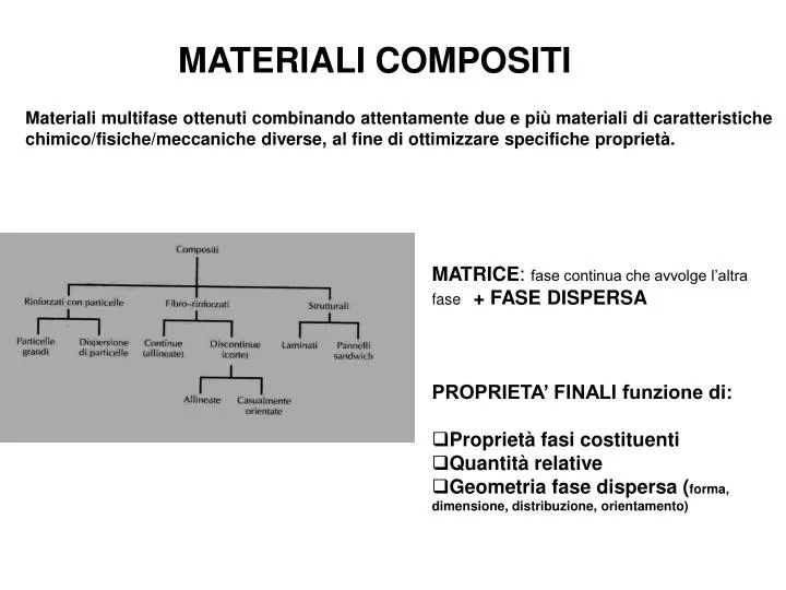 PPT - MATERIALI COMPOSITI PowerPoint Presentation, free download - ID:6111871