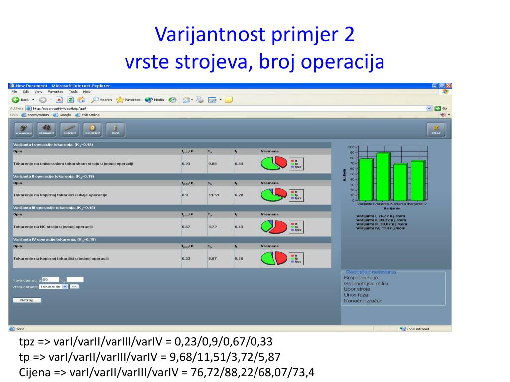 PPT - 12. Varijantnost proizvoda i PTP 9.12.201O . PowerPoint ...