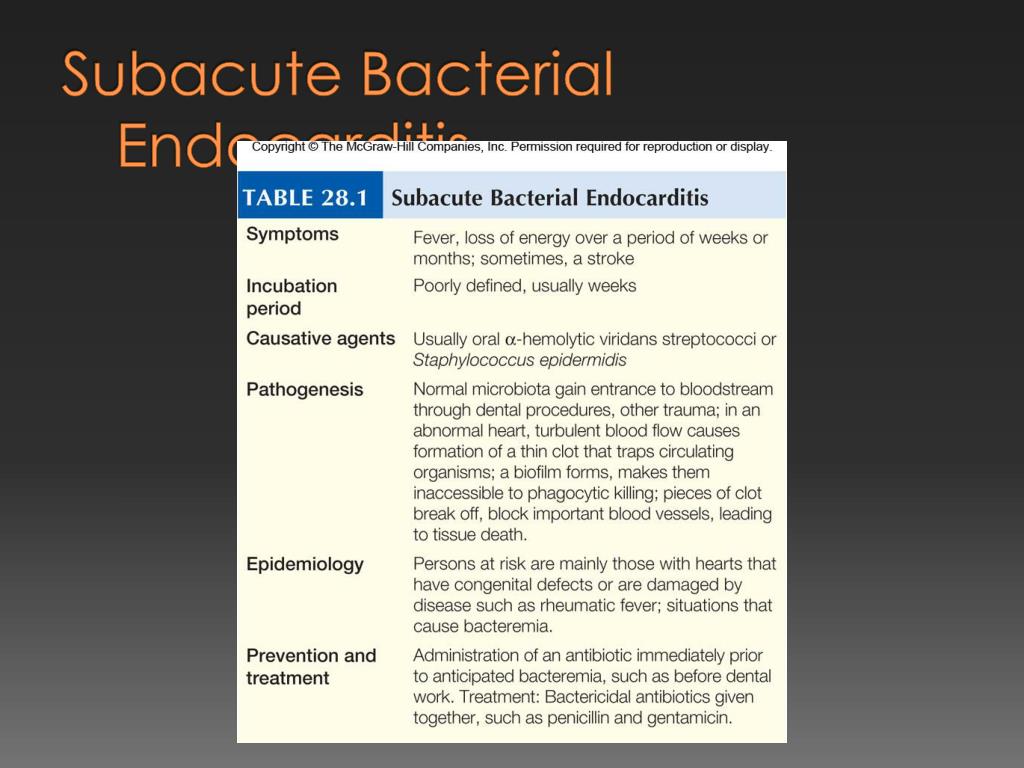PPT - Blood and Lymphatic Infections PowerPoint Presentation, free ...