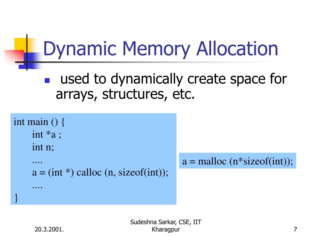 Ppt Dynamic Memory Allocation Structure Pointers Powerpoint