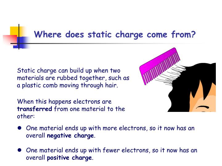 PPT - Advanced Higher Physics Unit 2 PowerPoint Presentation - ID:6113761