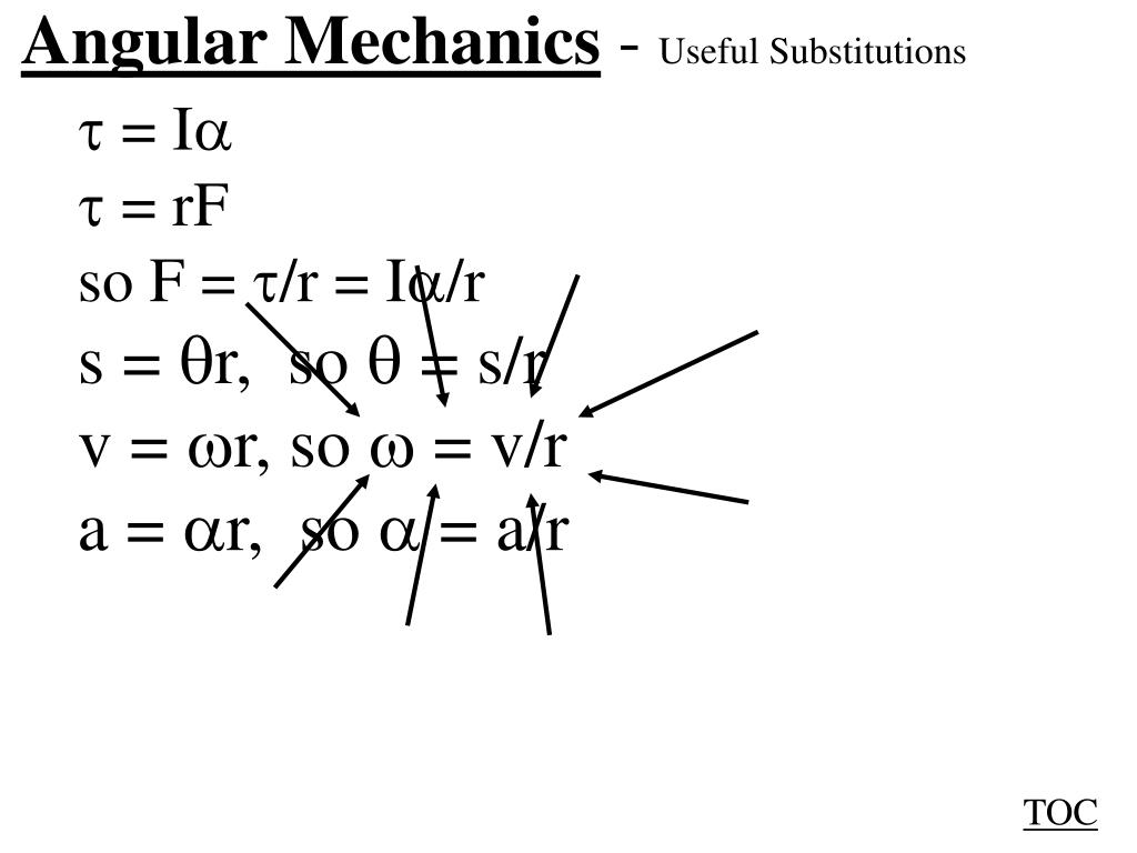 PPT - Angular Mechanics - Torque and moment of inertia Contents: Review ... PPT - Angular Mechanics - Torque and moment of inertia Contents: Review ...