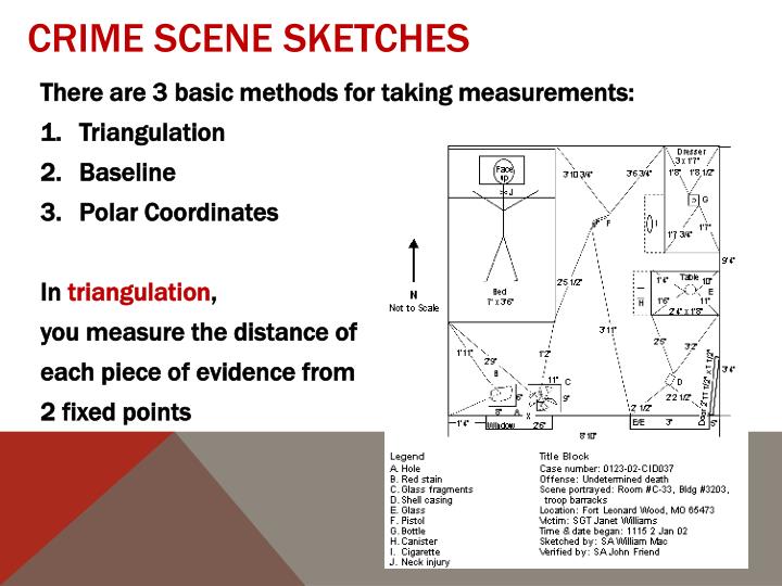 PPT - Crime Scene Documentation PowerPoint Presentation - ID:6114335