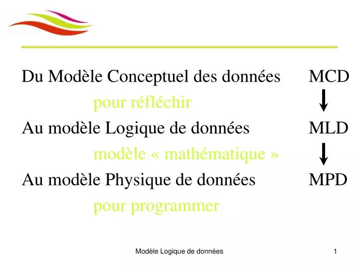 PPT - Du Modèle Conceptuel des données MCD pour réfléchir Au modèle ...