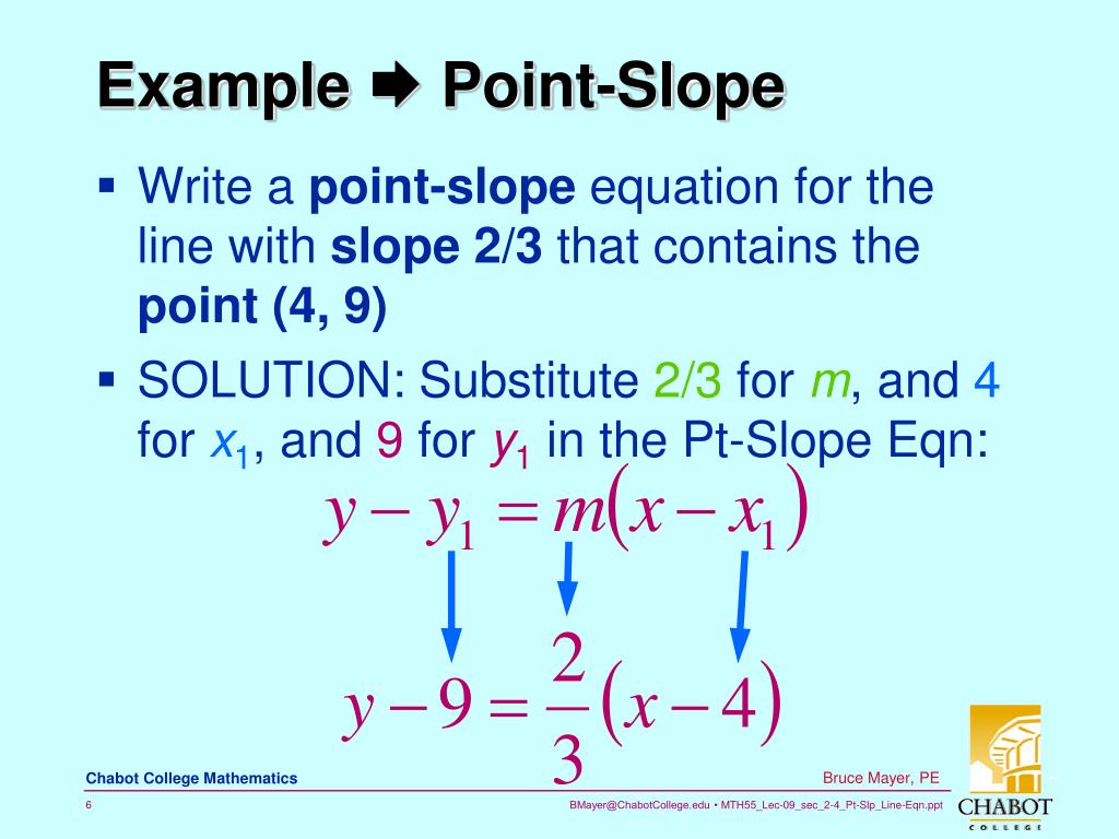 PPT - Mastering Point-Slope Equation in Mathematics PowerPoint ...