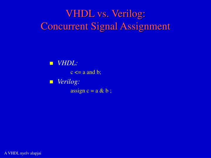 PPT - A VHDL nyelv alapjai PowerPoint Presentation - ID:6115087
