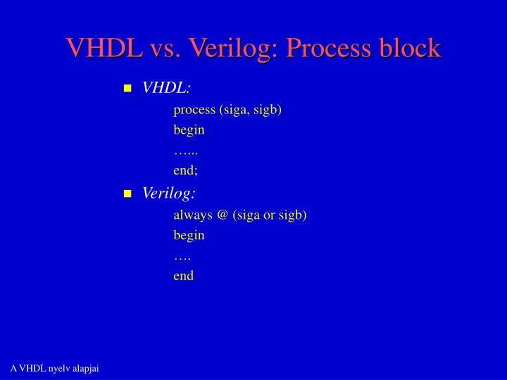 PPT - A VHDL nyelv alapjai PowerPoint Presentation - ID:6115087