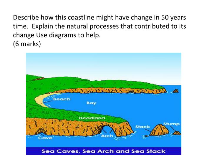PPT - Coastal Change and Conflict PowerPoint Presentation - ID:6115180