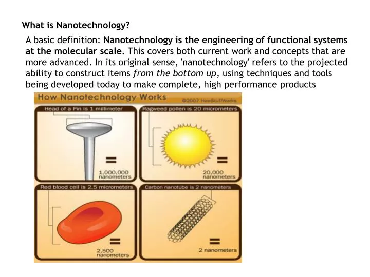 PPT - The Meaning of Nanotechnology PowerPoint Presentation, free ...