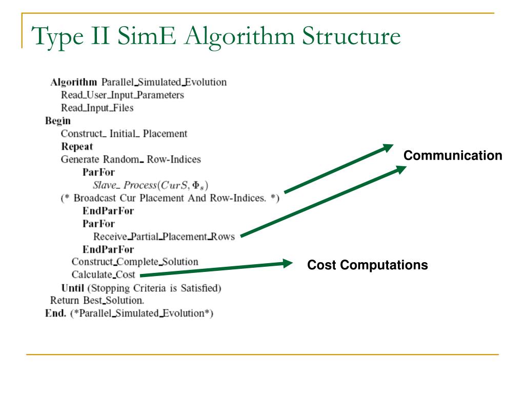 Ppt Parallelization Of Stochastic Metaheuristics To Achieve Linear