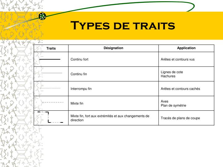 PPT - Le Dessin Technique PowerPoint Presentation - ID:6118369