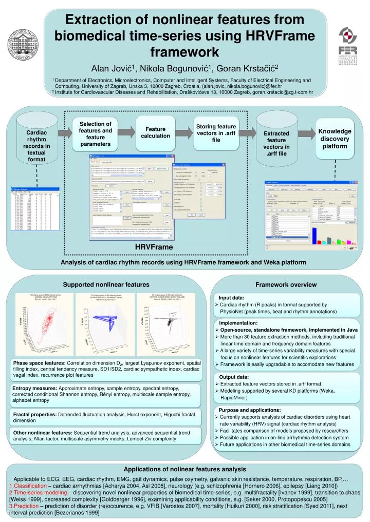 Ppt Extraction Of Nonlinear Features From Biomedical Time Series