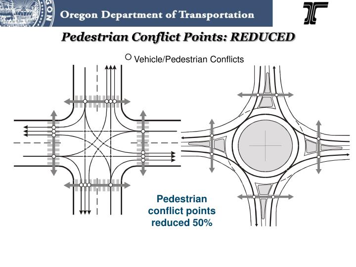 PPT - Roundabouts: A Safer Choice PowerPoint Presentation - ID:6118998
