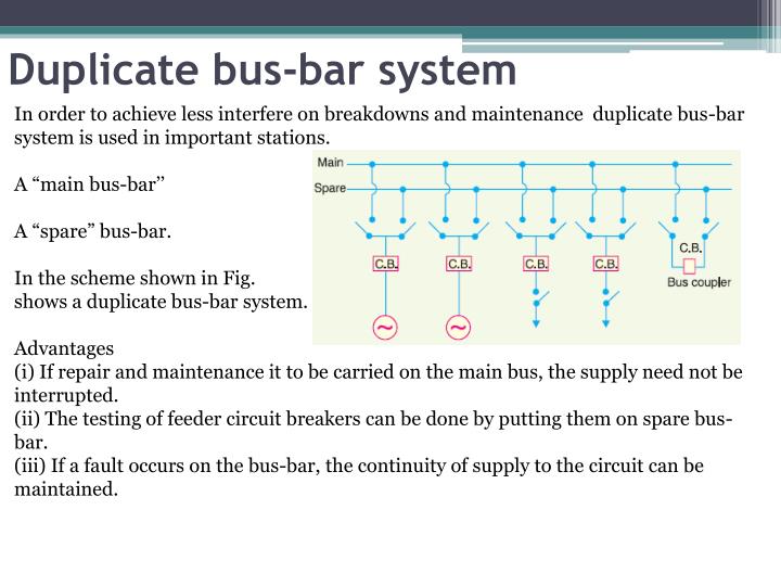 PPT - Introduction to Switchgear PowerPoint Presentation - ID:6119878