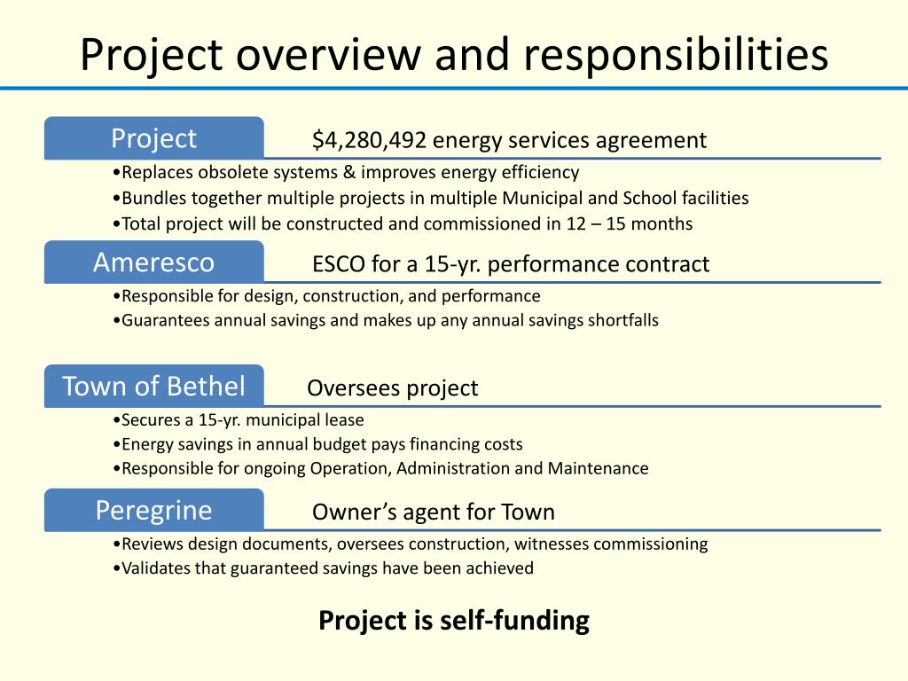 PPT - William Cratty, Chair, Bethel Energy Conservation Committee ...