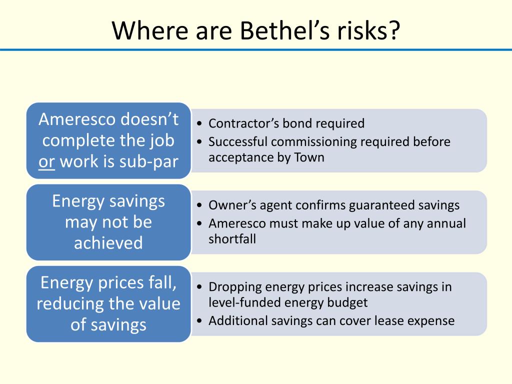 PPT - William Cratty, Chair, Bethel Energy Conservation Committee ...