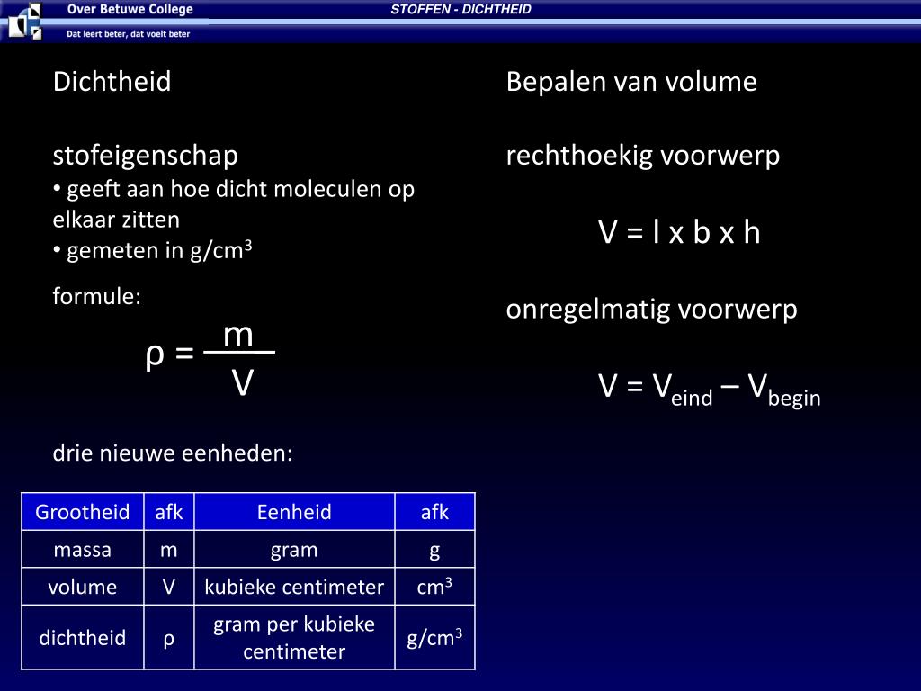 PPT - Na deze les: Kan je de formule opnoemen voor het berekenen van ...