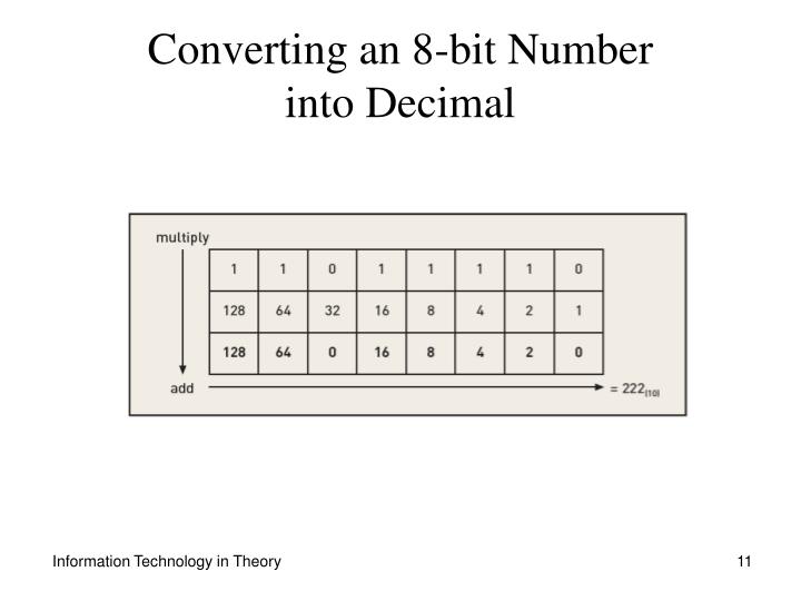 PPT - Chapter 3 Representing Numbers and Text in Binary PowerPoint ...