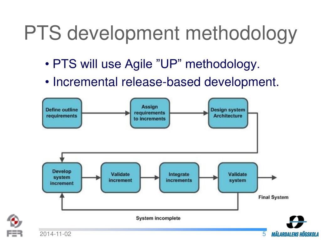 PPT - NOTICE! PowerPoint Presentation, free download - ID:6121133
