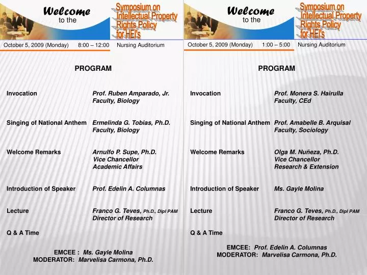 PPT - Symposium on PowerPoint Presentation, free download - ID:6121661