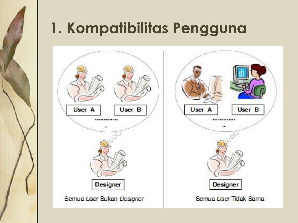 PPT - PERANCANGAN ANTARMUKA ( Design Interface) – part 1 PowerPoint ...