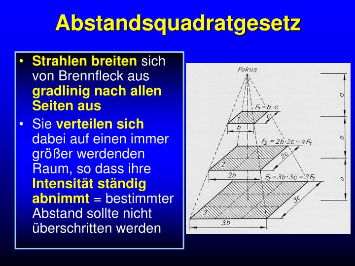 PPT - Von der Röntgenstrahlung zum Bild PowerPoint Presentation - ID ...