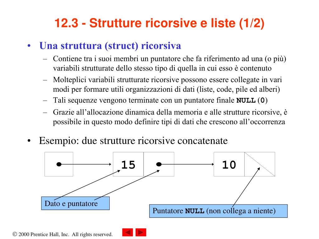 PPT - Capitolo 12 (Deitel) Le strutture dati dinamiche PowerPoint Presentation - ID:6122688