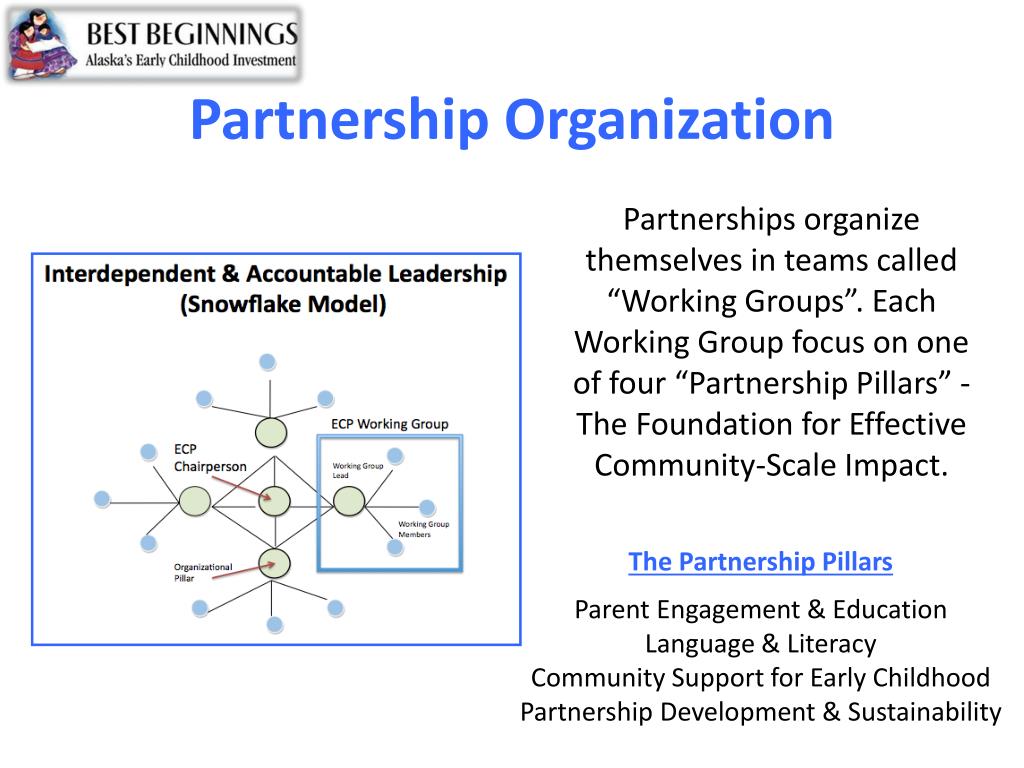 PPT - Early Childhood Partnerships PowerPoint Presentation, free ...