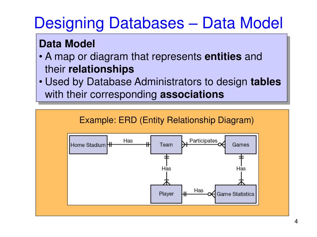 PPT - Database Design Concepts J. S. Chou, P.E., Ph.D. Assistant ...