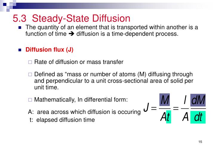 PPT - CHAPTER 5: DIFFUSION IN SOLIDS PowerPoint Presentation - ID:6123584