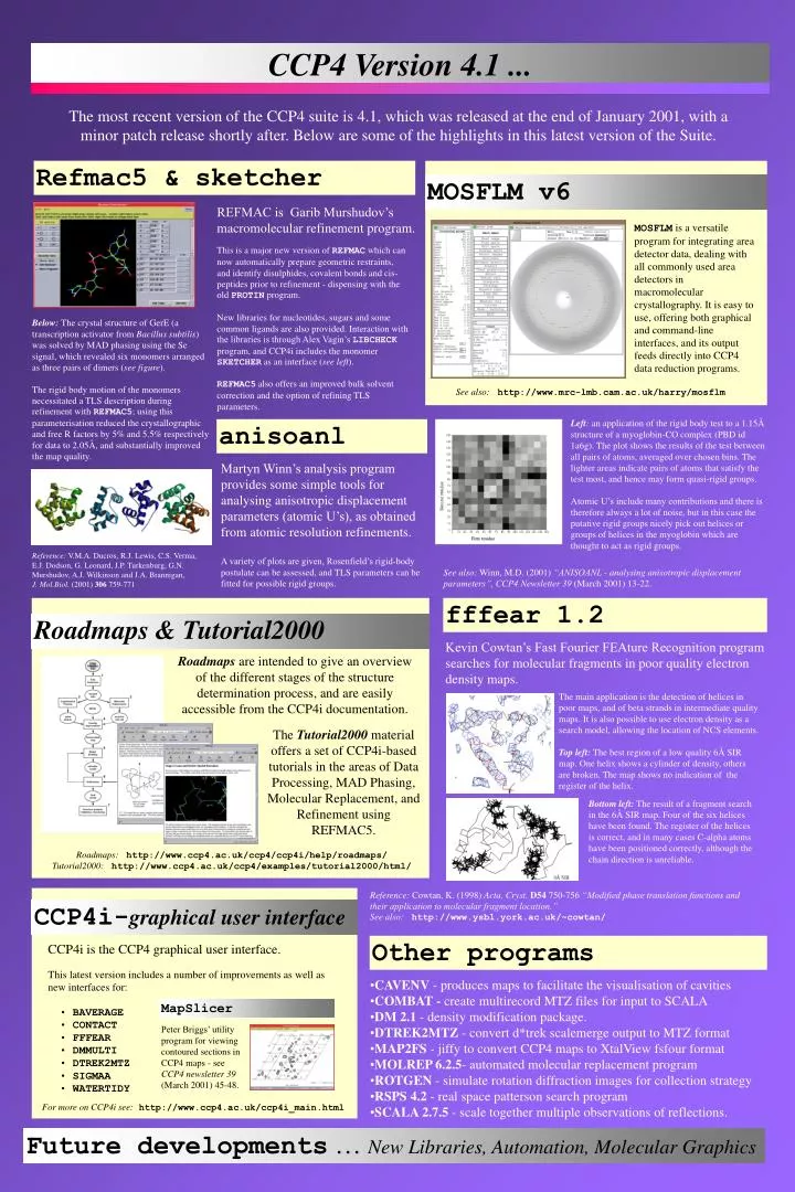 PPT - CCP4 Version 4.1 ... PowerPoint Presentation, free download - ID ...