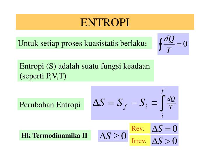 PPT - TERMODINAMIKA PowerPoint Presentation - ID:6126200