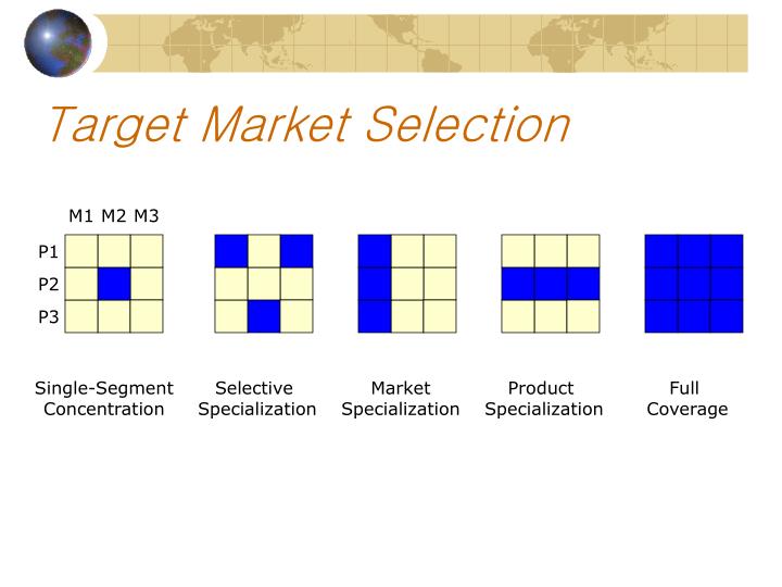 PPT - International Marketing: STP 전략 PowerPoint Presentation - ID:6127073