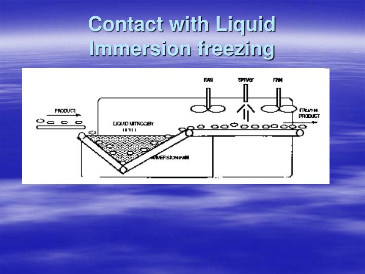 PPT - Unit Operations PowerPoint Presentation - ID:6128074