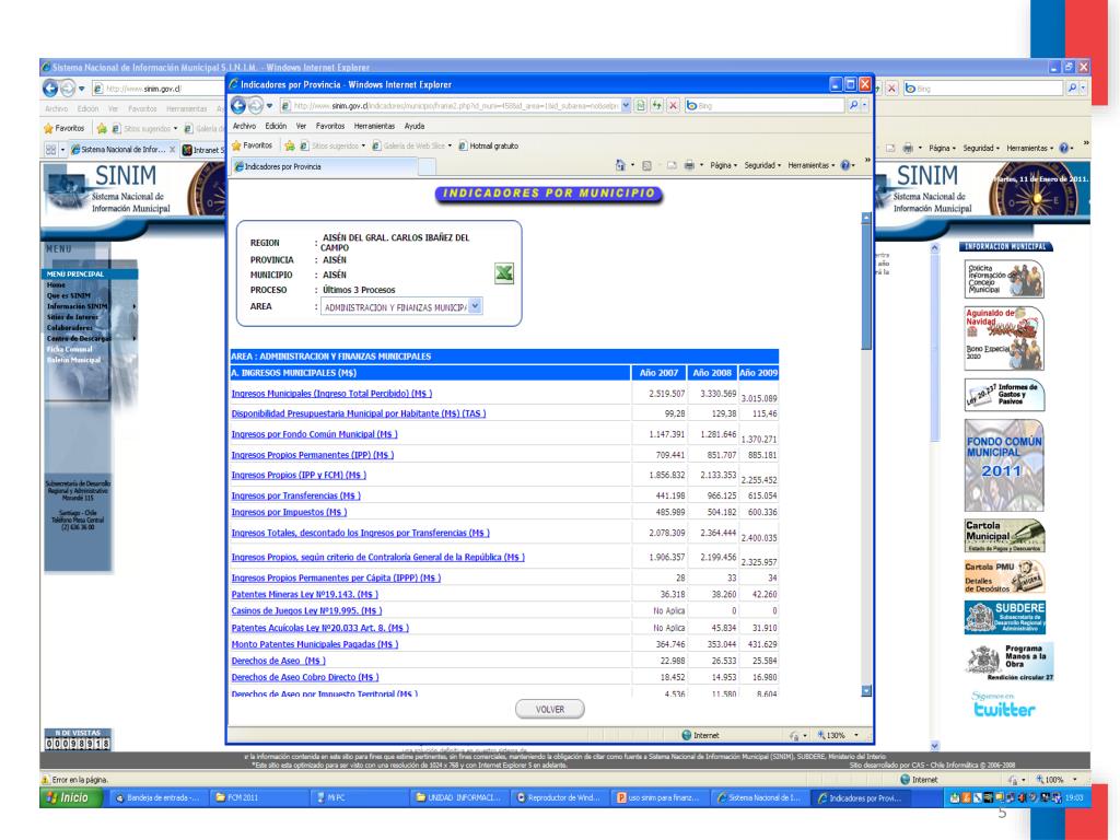 PPT - USO SINIM para Finanzas Municipales PowerPoint Presentation, free ...