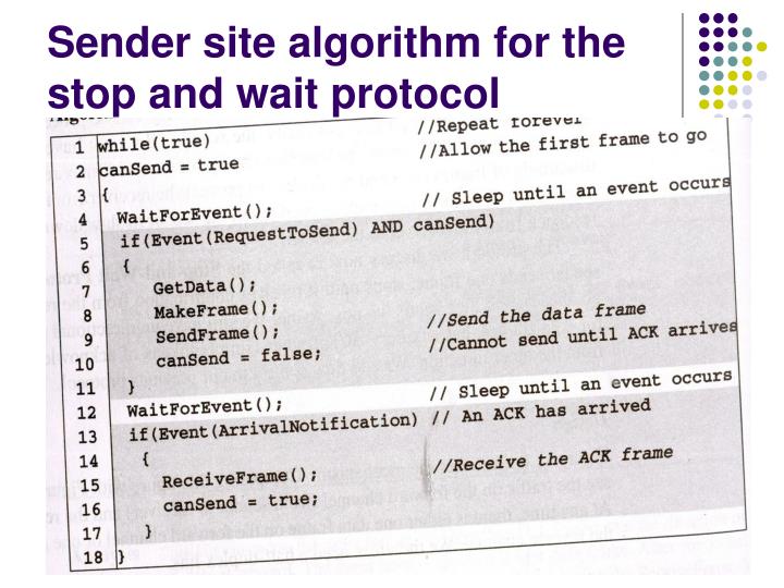 PPT - Unit 3 PowerPoint Presentation - ID:6129564