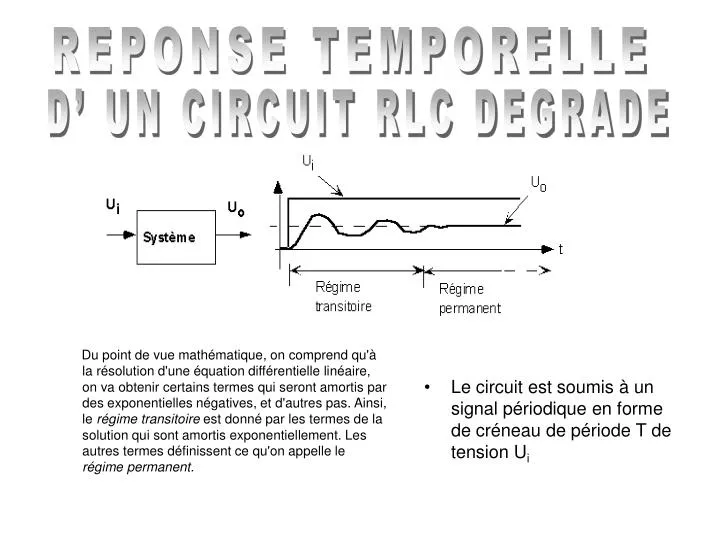 PPT - Le circuit est soumis à un signal périodique en forme de créneau ...