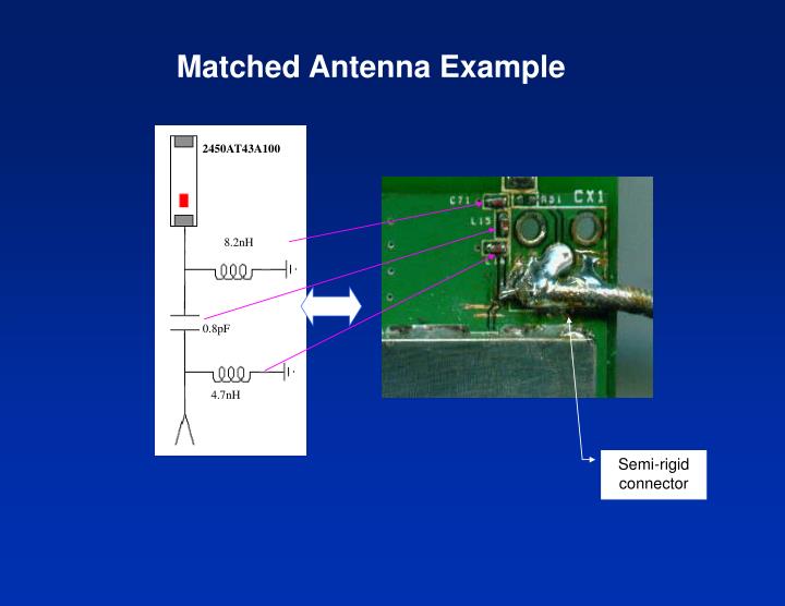 PPT - LTCC Chip Antennas – How to maximize performance Johanson ...
