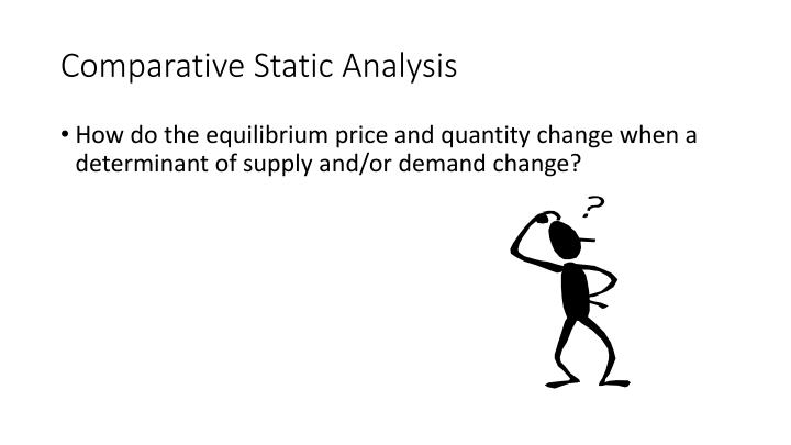 PPT - BUSINESS ECONOMICS PowerPoint Presentation - ID:6134914
